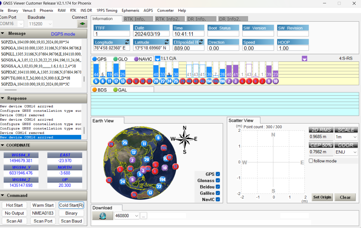 Bharat Pi Navic GPS Sensor : 7 Steps - Instructables