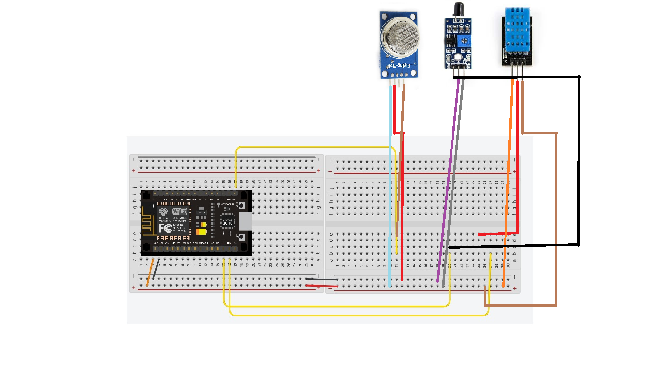 Smart Gas Detector System : 6 Steps - Instructables