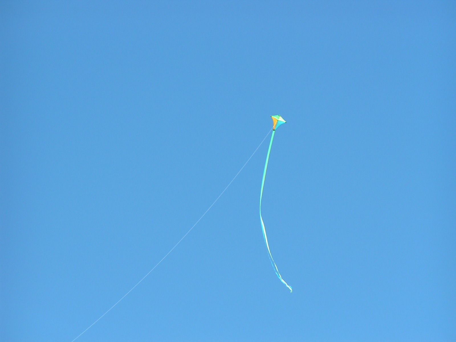 Some Kiting Basics : 7 Steps (with Pictures) - Instructables