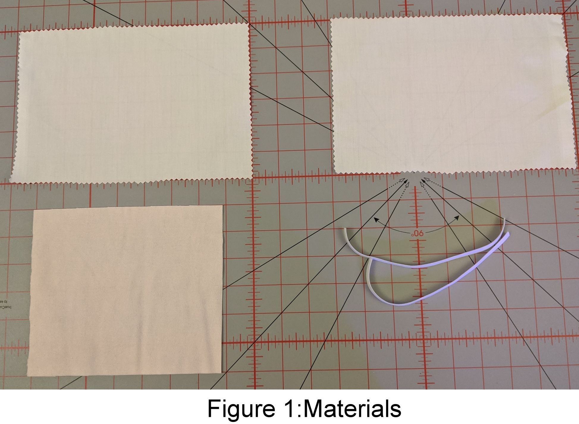 15 Minute Face Masks for the Rest of Us : 4 Steps - Instructables