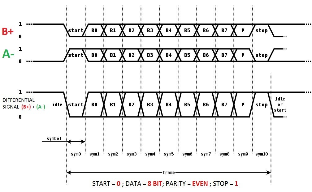 Integrating Arduino Into Plc System 9 Steps With Pictures Instructables
