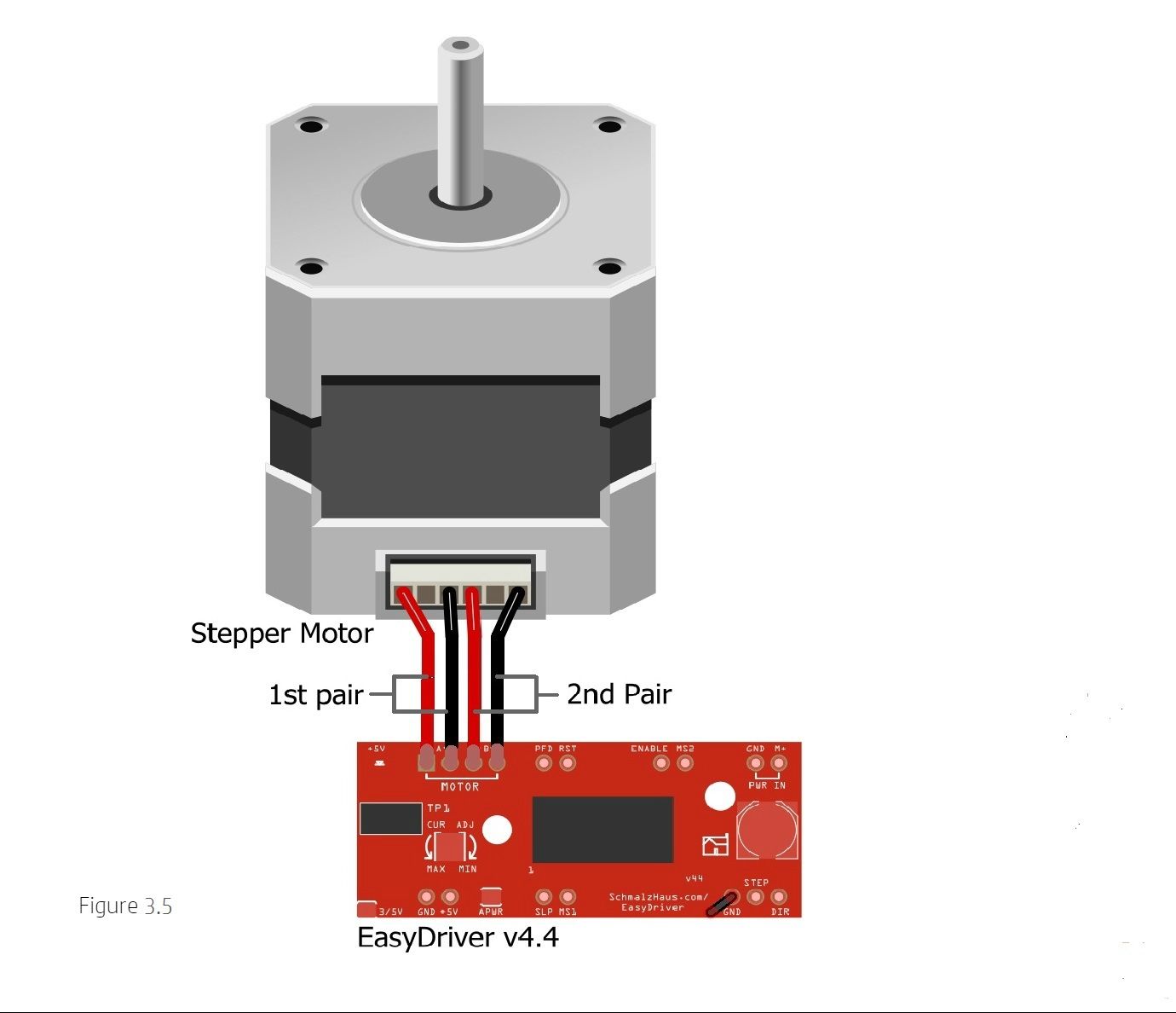Arduino Based CNC Plotter Made From Scrap DVD/CD Drives : 13 Steps ...
