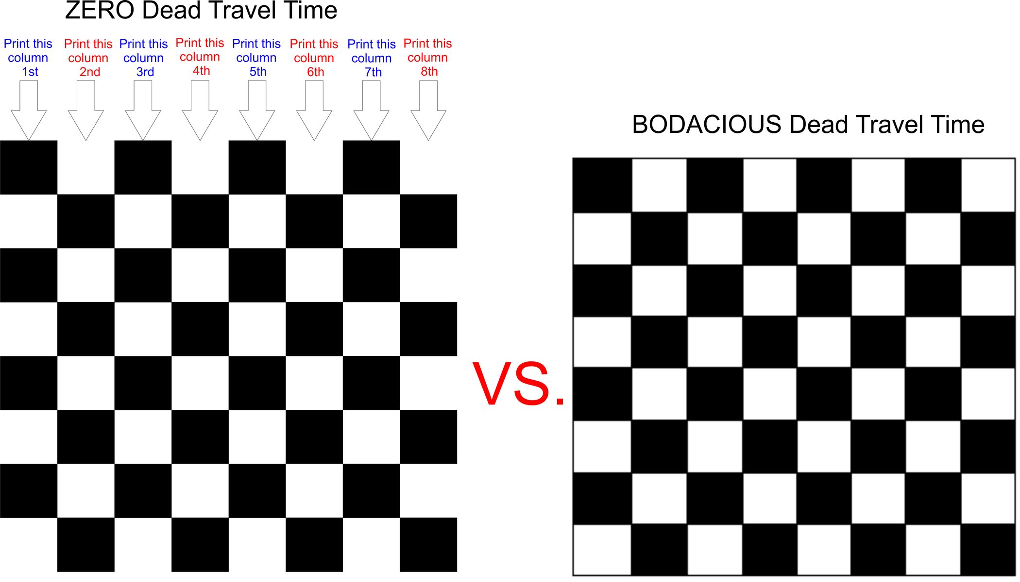 Use Your Laser Time Wisely! : 5 Steps - Instructables