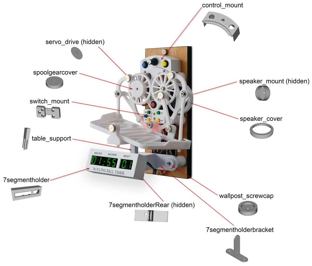 Arduino Rolling Ball Kitchen Timer : 20 Steps (with Pictures ...