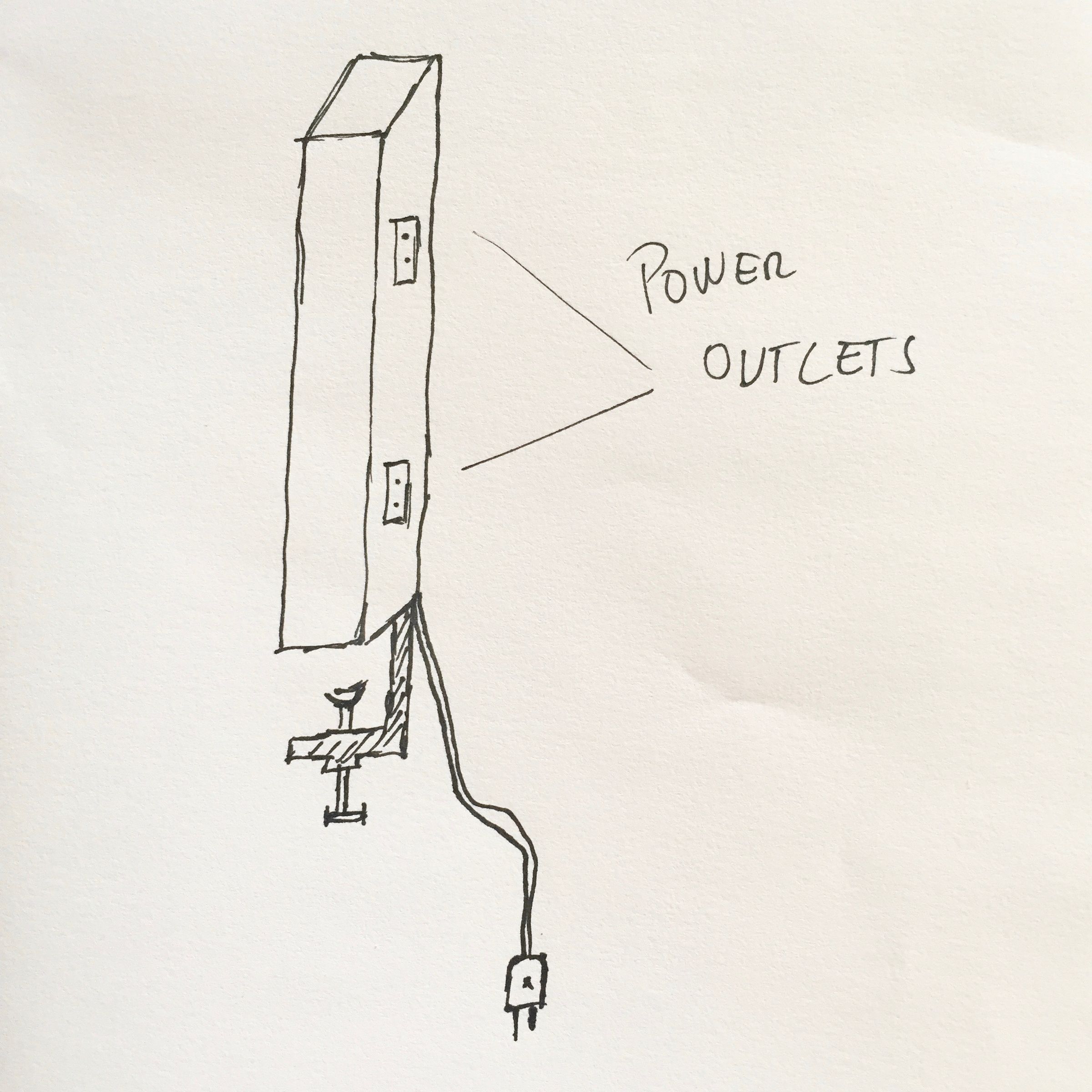 DIY Monitor Support With Power Outlet : 4 Steps (with Pictures ...