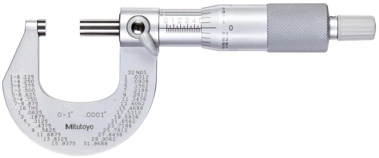 How to Read a Micrometer. : 3 Steps - Instructables