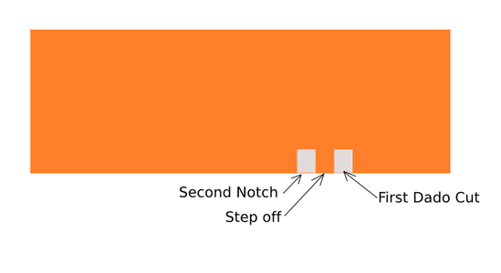 How to Make a Box Joint Box : 8 Steps (with Pictures) - Instructables