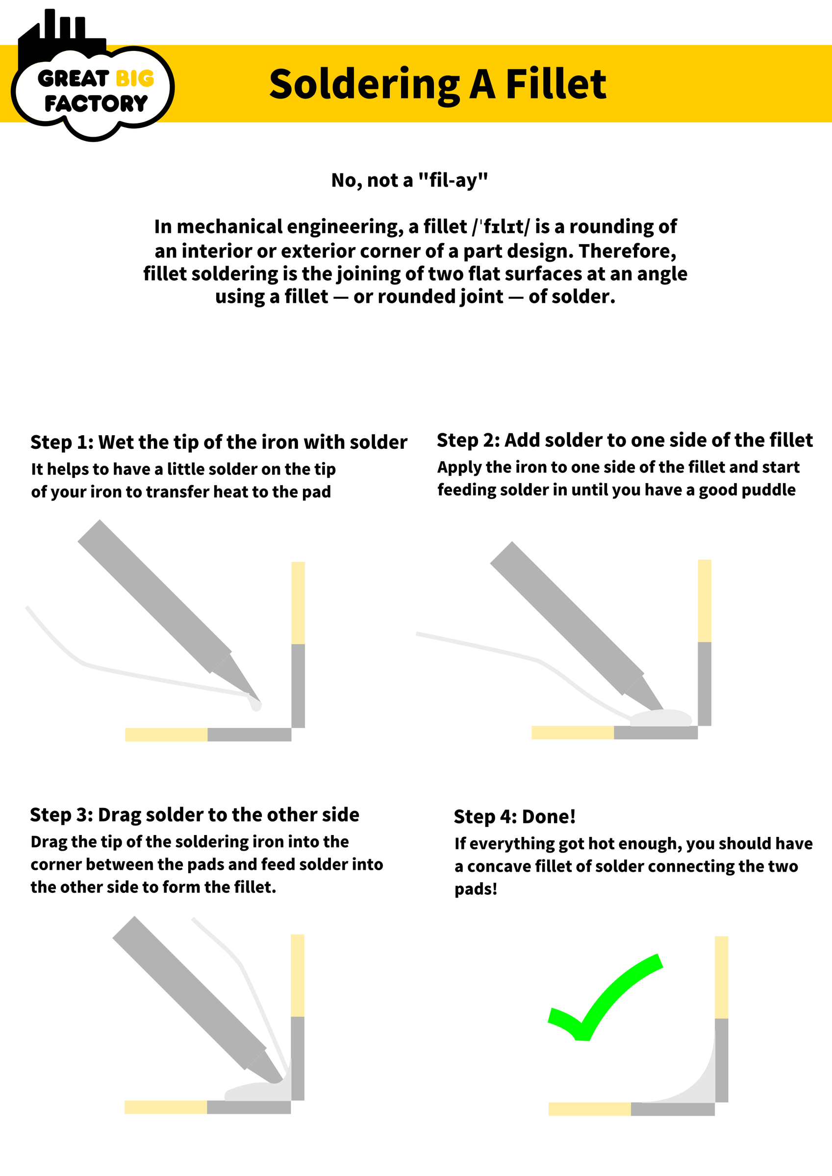 BeepBoop! 3D Soldering Kit : 4 Steps - Instructables