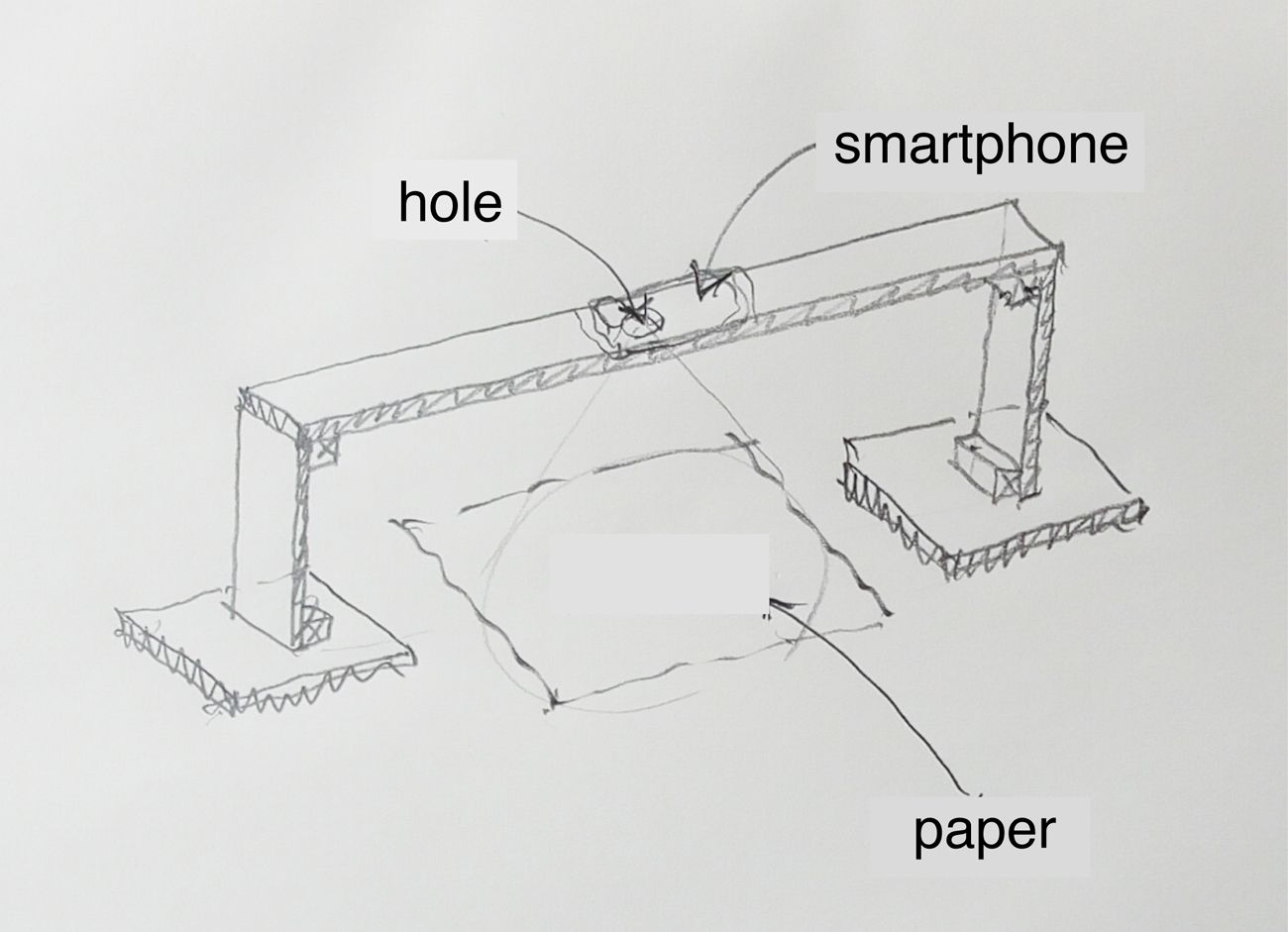 How to Make a "smartphone Stand" : 4 Steps (with Pictures) - Instructables