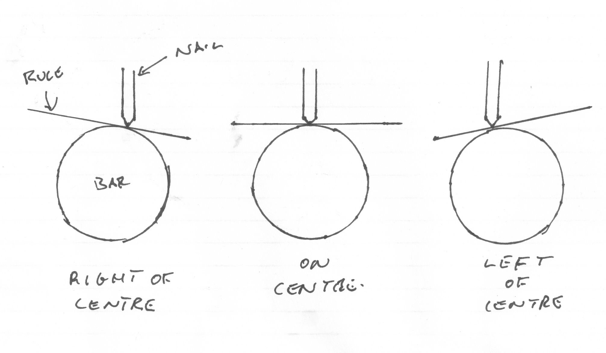 Round Tube Center Finder! : 5 Steps (with Pictures) - Instructables