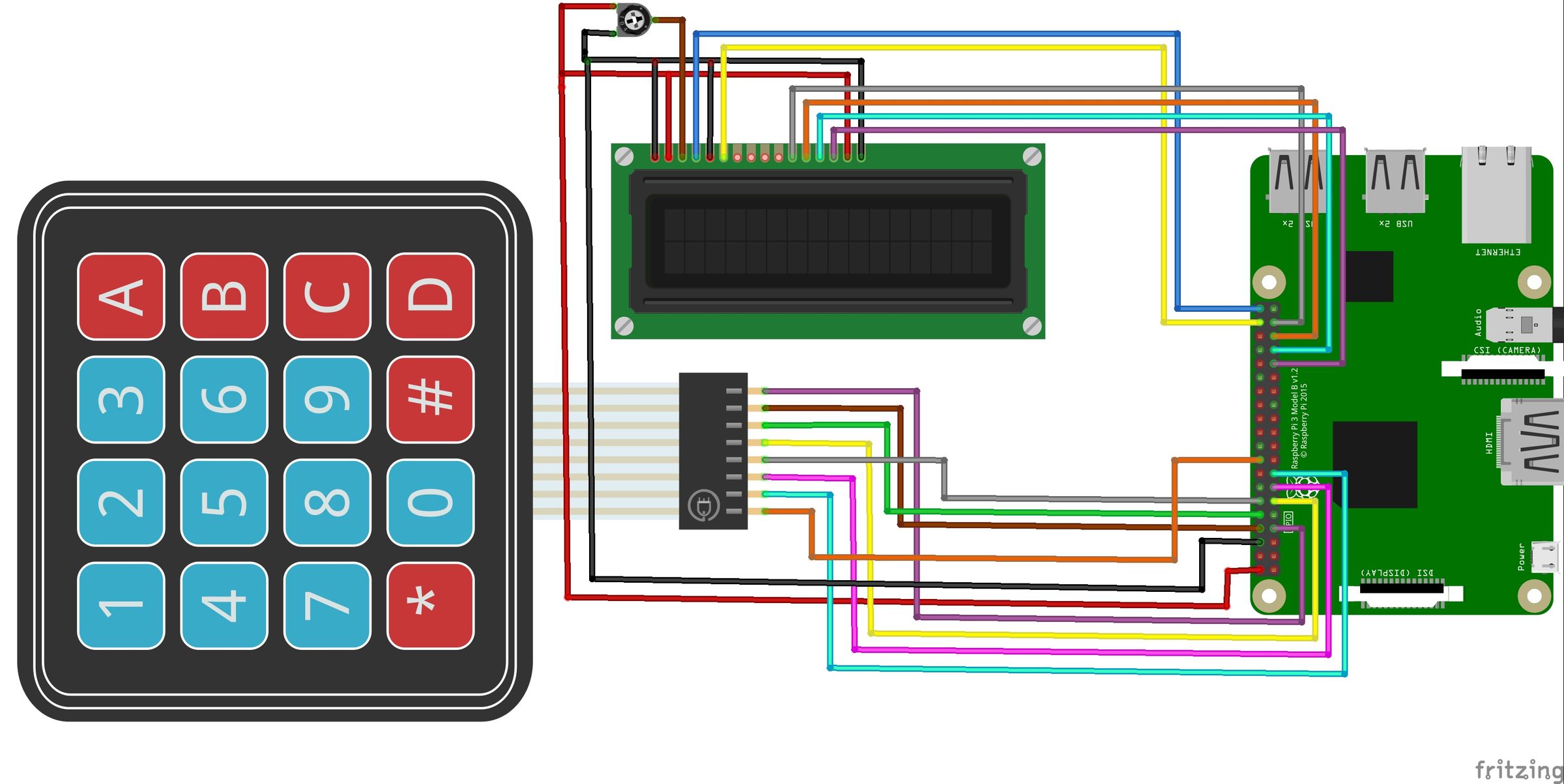 Interface 16x2 Alphanumeric LCD And4x4 Matrix Keypad With Raspberry Pi3 ...