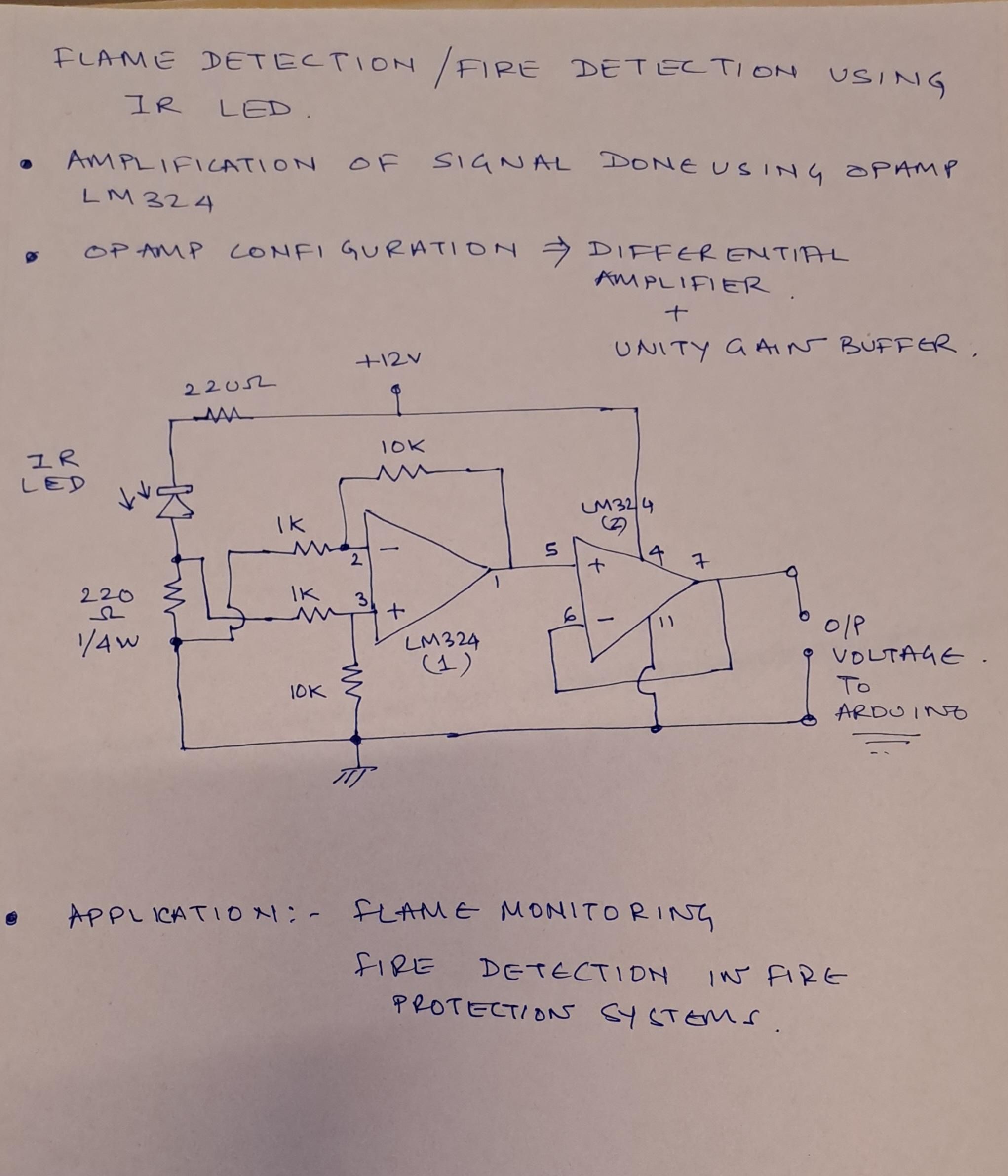 Infrared Flame Monitoring / Fire Monitoring Flame Scanner Device Using ...