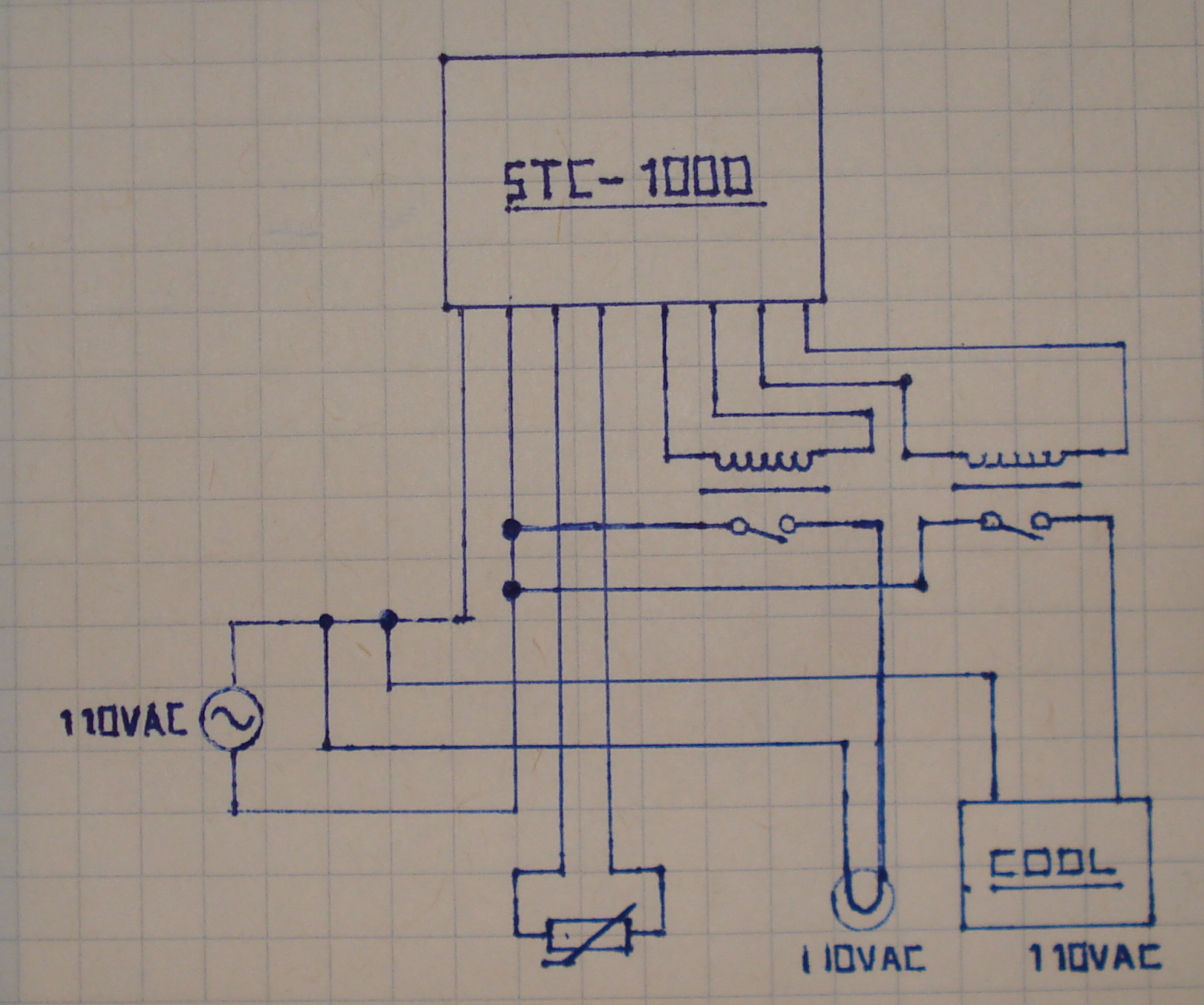 Temperature Controller - Instructables