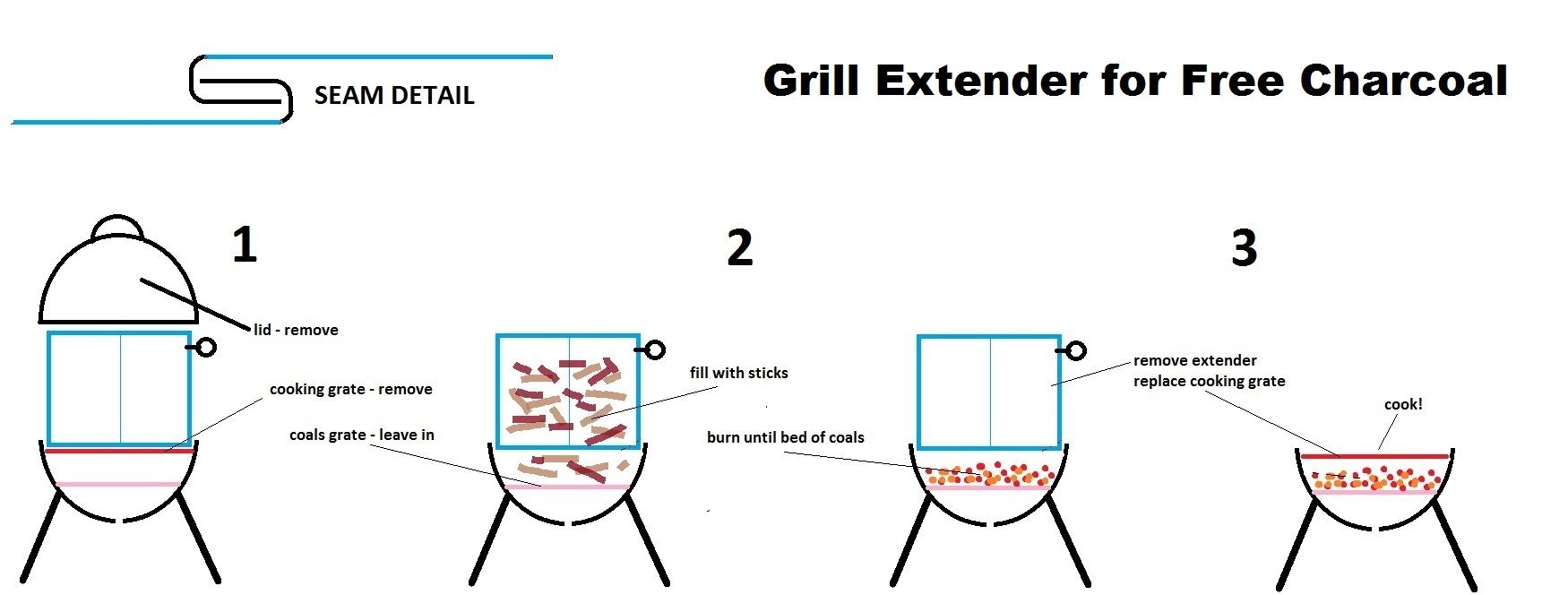 Grill Extender / FREE CHARCOAL Maker - Instructables