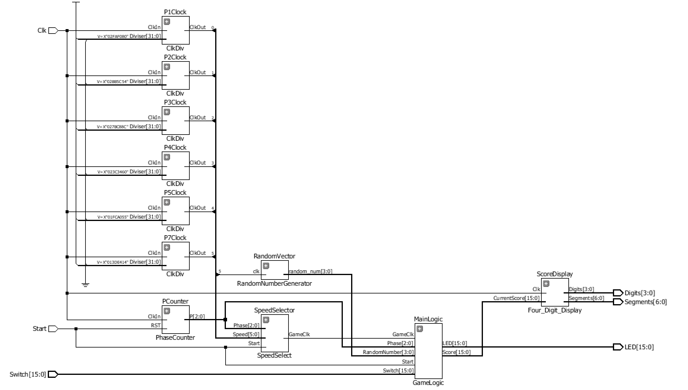 Wacky Gator : 12 Steps (with Pictures) - Instructables