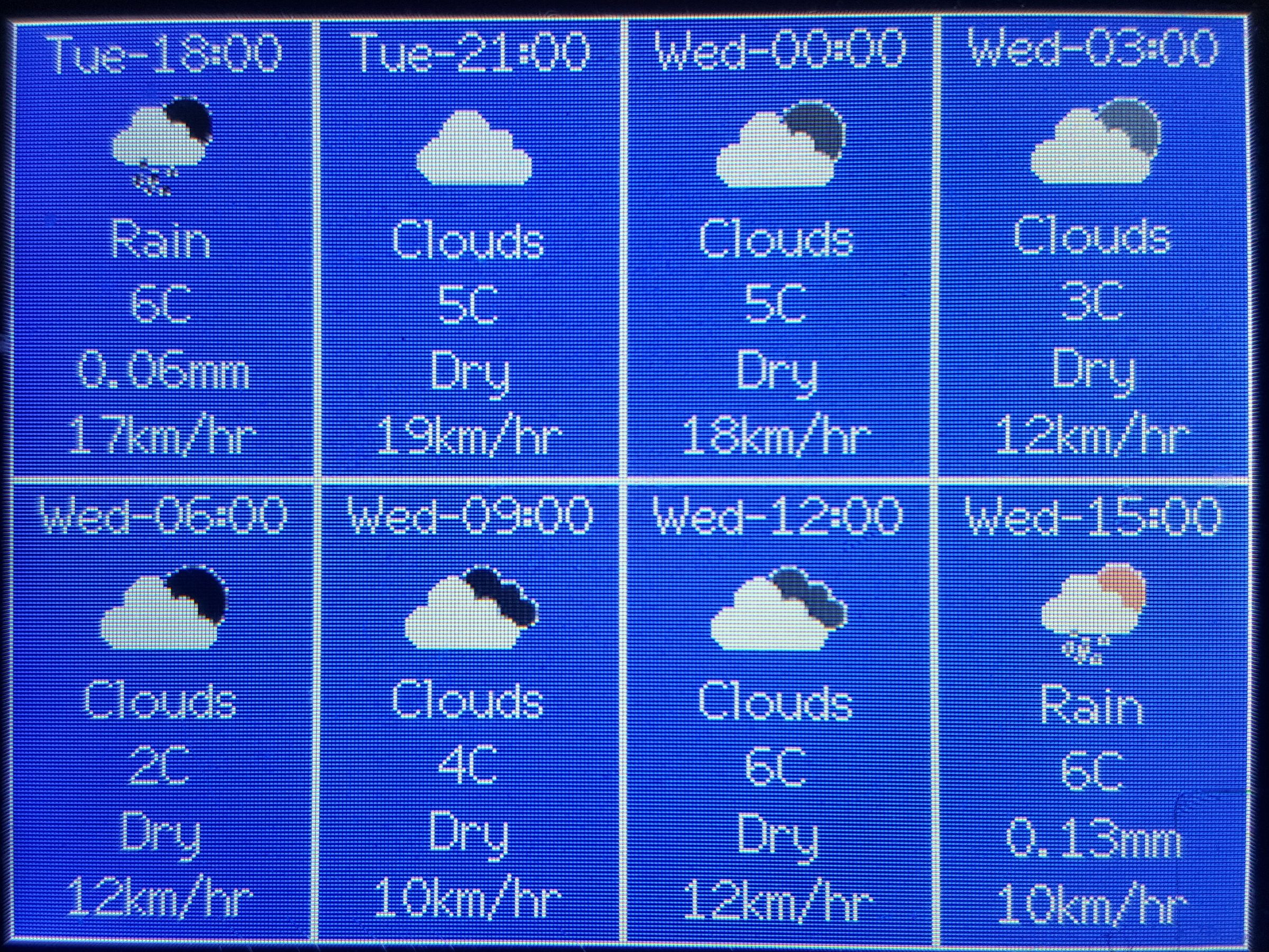 UK Train and Weather Display : 5 Steps - Instructables