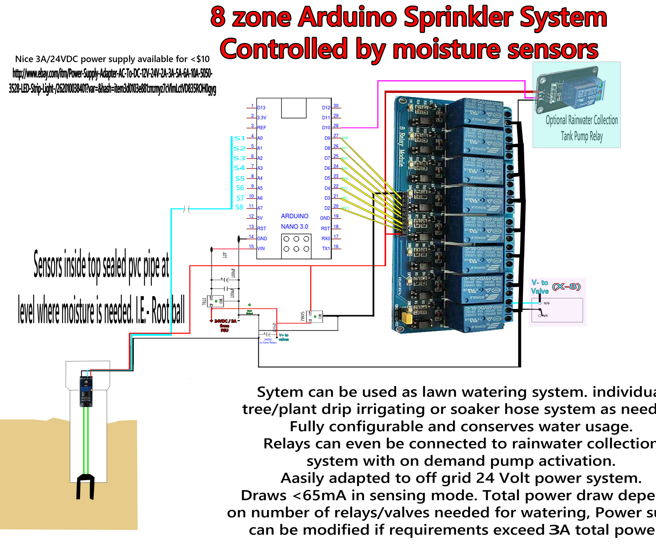 On Demand Arduino Watering System - Instructables