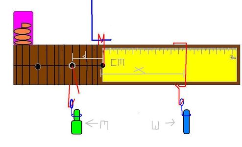 How to Make a Scale/ Steelyard : 8 Steps - Instructables