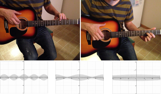 Restringing and Tuning a Guitar : 13 Steps - Instructables