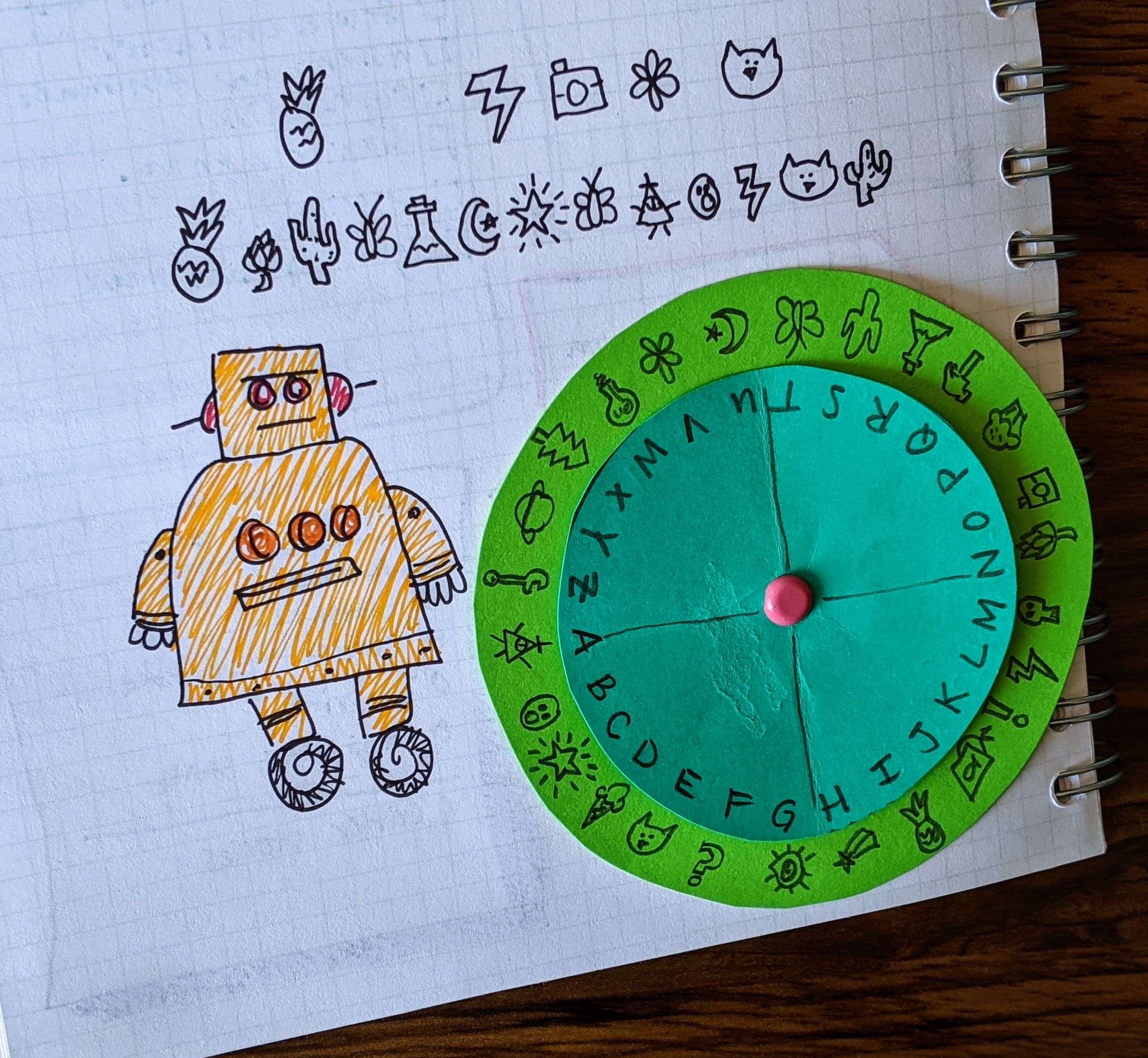 Make Your Own Cipher Disk : 6 Steps (with Pictures) - Instructables