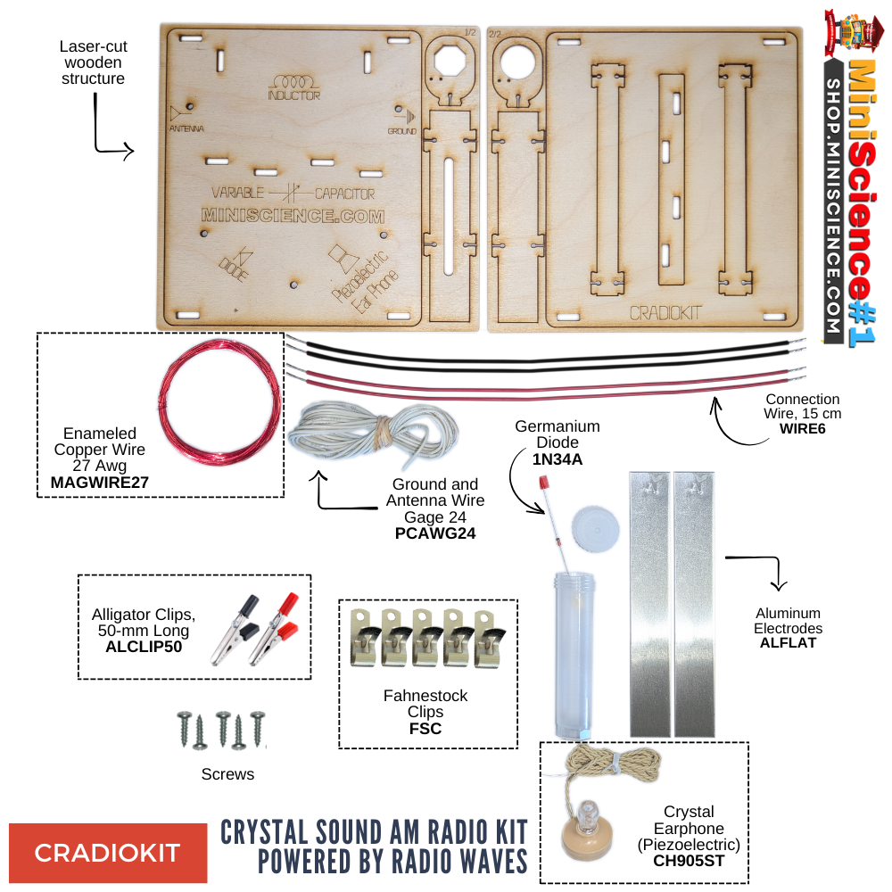 DIY Crystal Radio: Build a Battery-Free AM Radio Receiver : 10 Steps ...