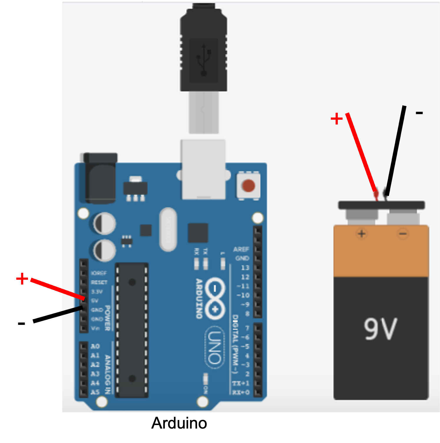 Arduino: Filling Gaps for Project Based Learning and First Time ...
