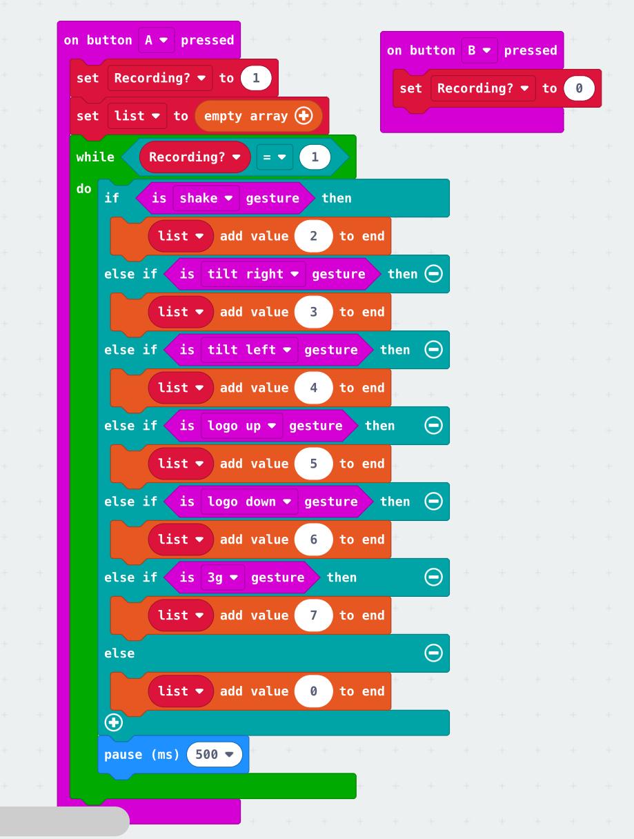 MicroBeat: the Custom Routine Dancing Game : 6 Steps (with Pictures ...
