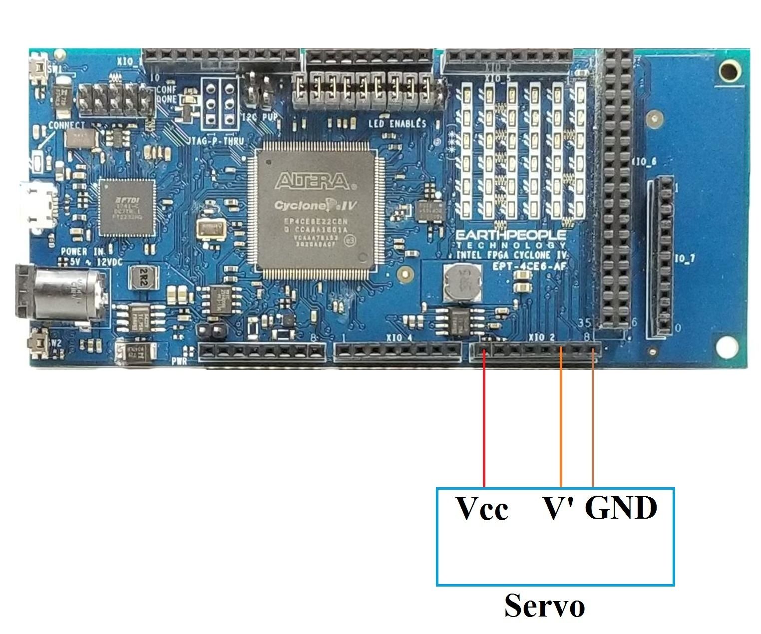 FPGA Cyclone IV DueProLogic Controls Servo Motor : 4 Steps - Instructables FPGA Cyclone IV DueProLogic Controls Servo Motor : 4 Steps - Instructables