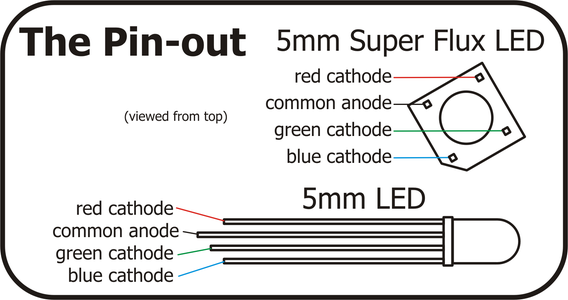 Rgb Led Tutorial Using An Arduino Rgbl 6 Steps With Pictures Instructables 8724