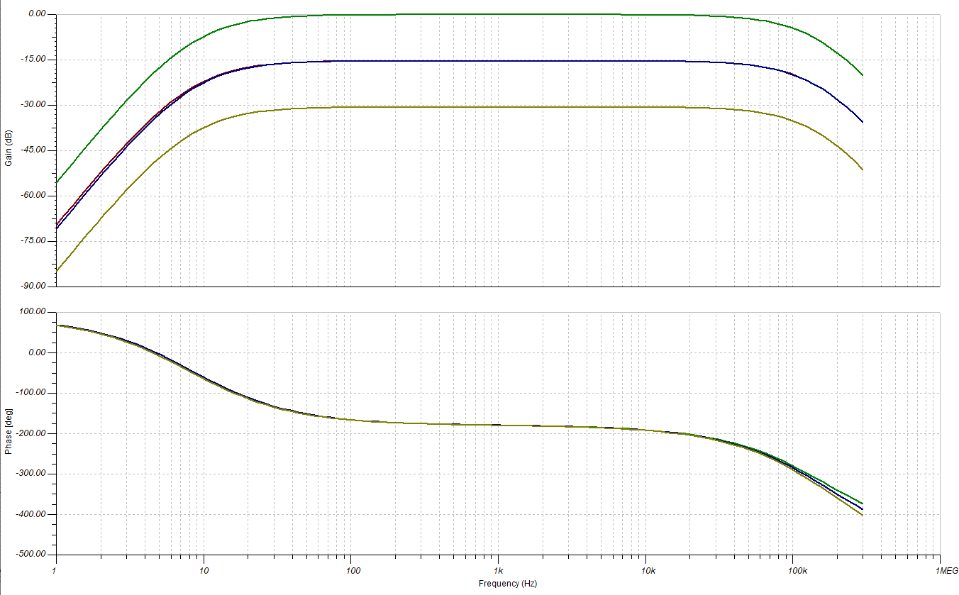 Audio Mixer - Two Devices Into One Headphones : 14 Steps (with Pictures ...