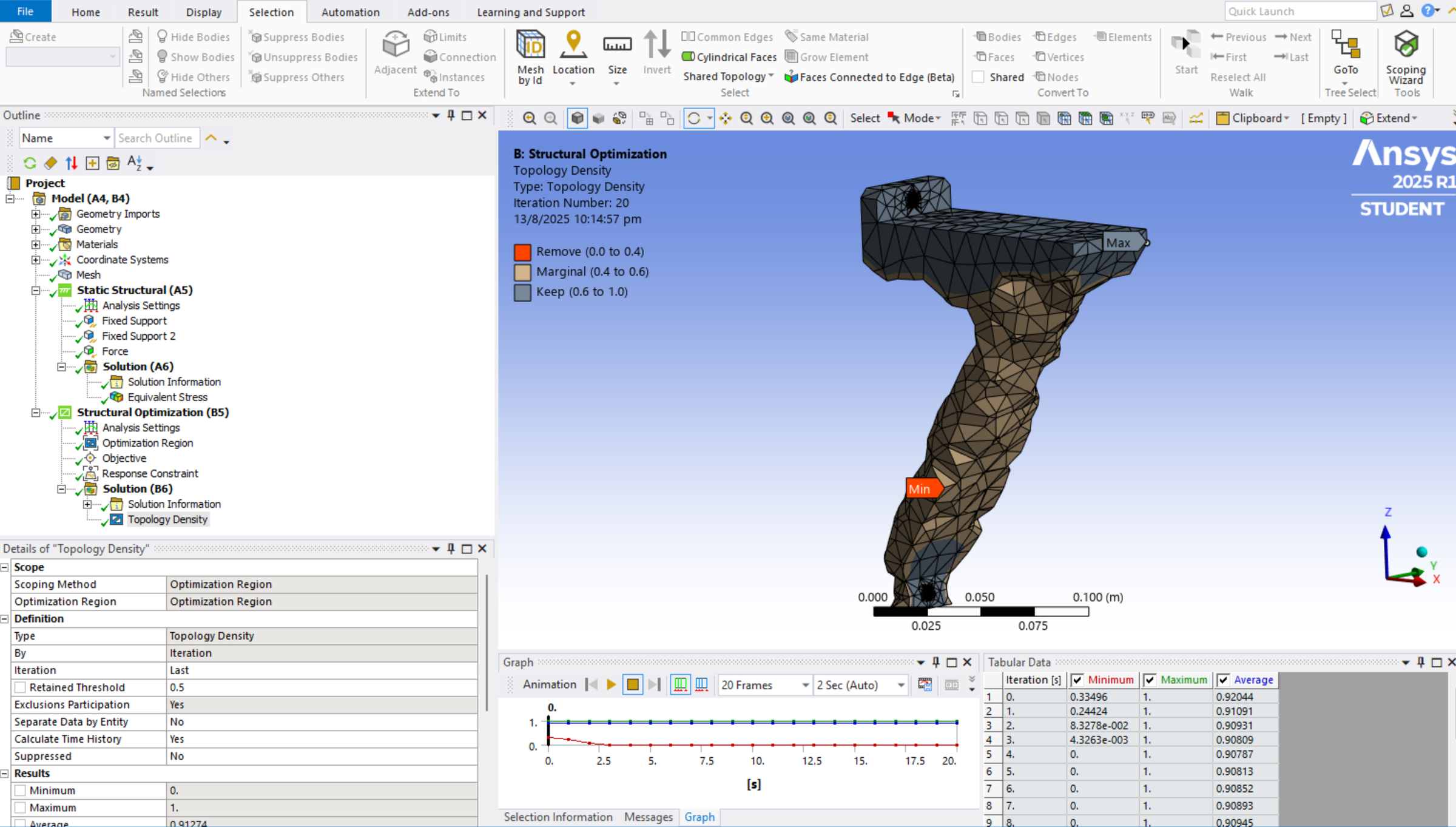 How to Do Topology Optimization With 3d Models in Ansys : 6 Steps (with ...