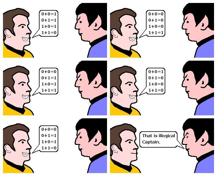 Digital Logic Gates (Part 1) : 4 Steps (with Pictures) - Instructables