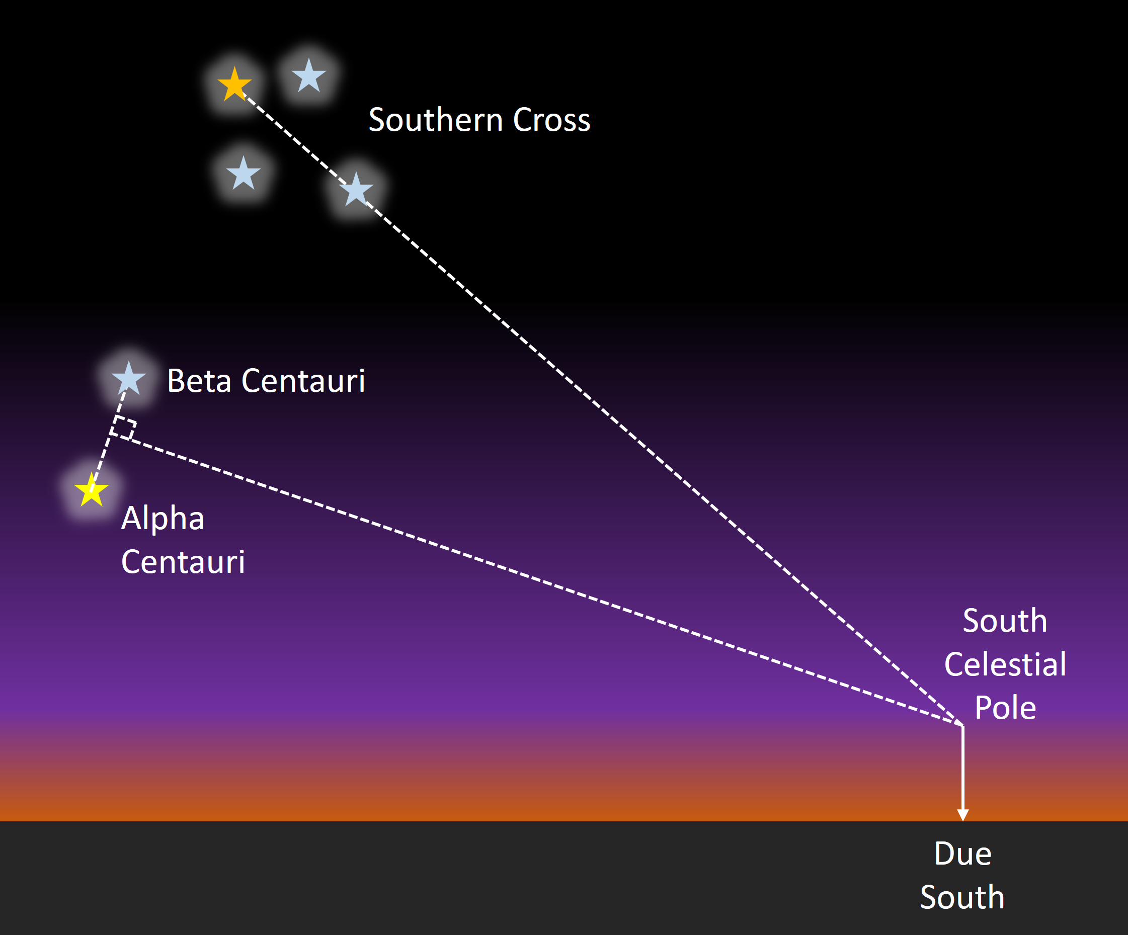 Southern Cross Chandelier : 9 Steps (with Pictures) - Instructables