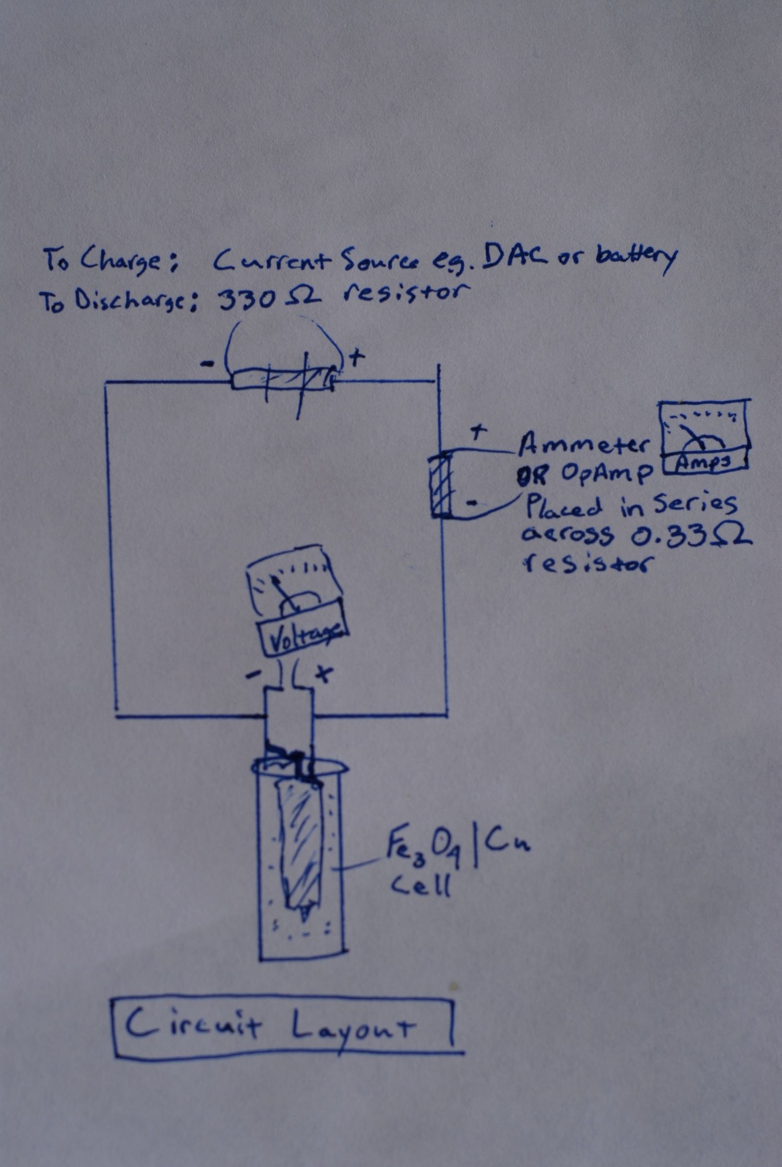 Building a "Baghdad Battery" : 10 Steps (with Pictures) - Instructables