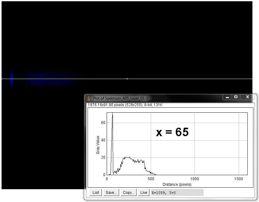 cam Spectrometer Software at Pedro Guevara blog