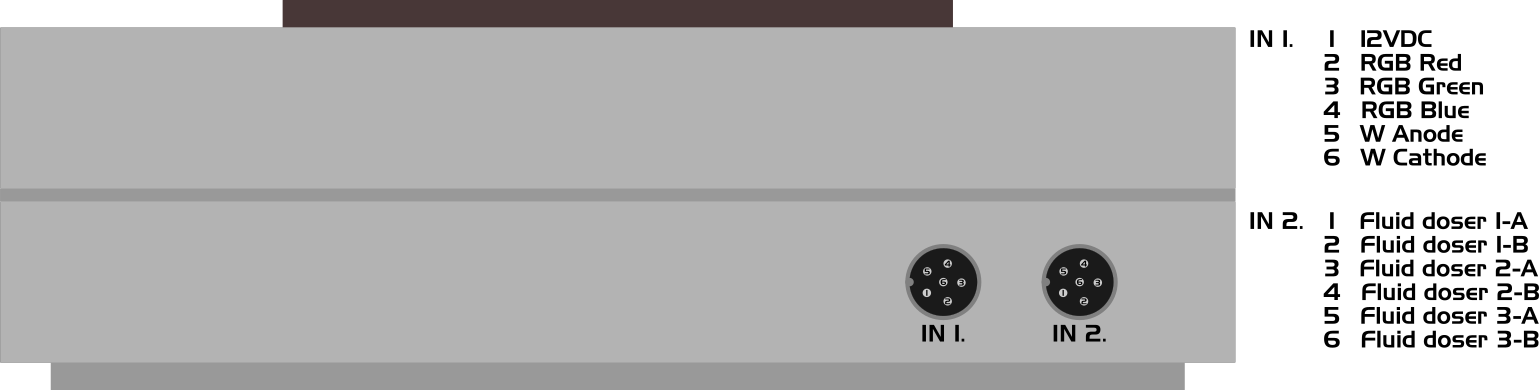 GoldFish - a Smart Fish Tank Controller : 17 Steps (with Pictures ...