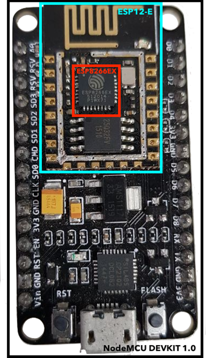Nodemcu Pinout NodeMCU Pinouts