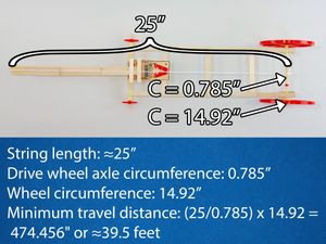 Mousetrap Car - Classic Engineering STEM Project for Kids With ...