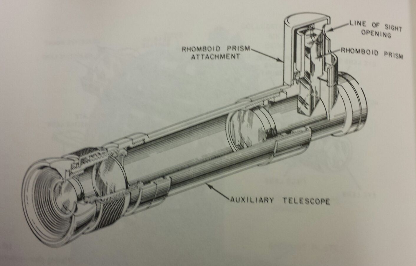 Binocular Tune Up With Collimation : 3 Steps (with Pictures ...
