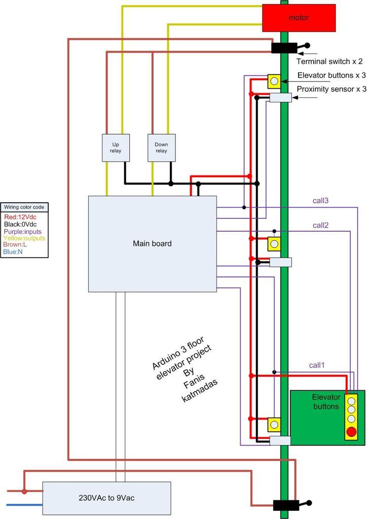 3 Floor Elevator Arduino : 9 Steps - Instructables