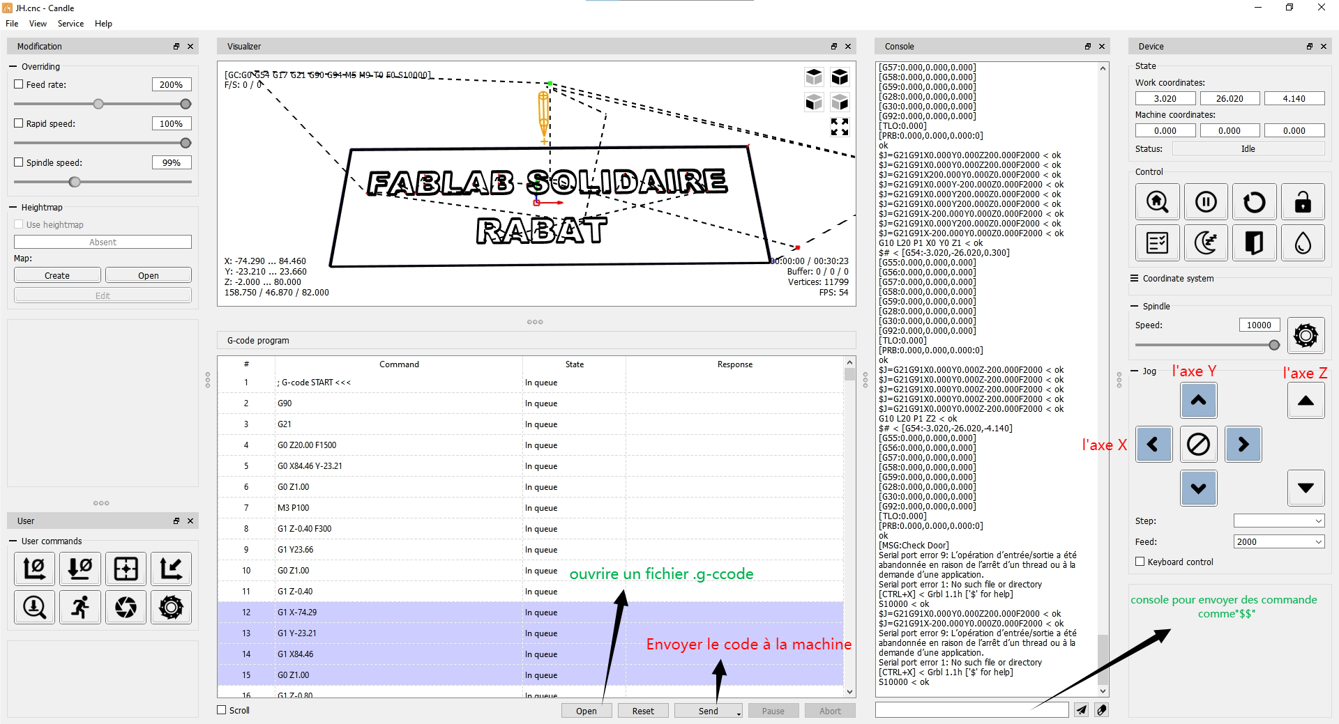 Moderniser Une Mini CNC Avec Arduino Et GRBL : 7 Steps - Instructables