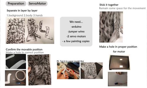 Illusion Moving Painting [arduino X Servo Motors] - Instructables