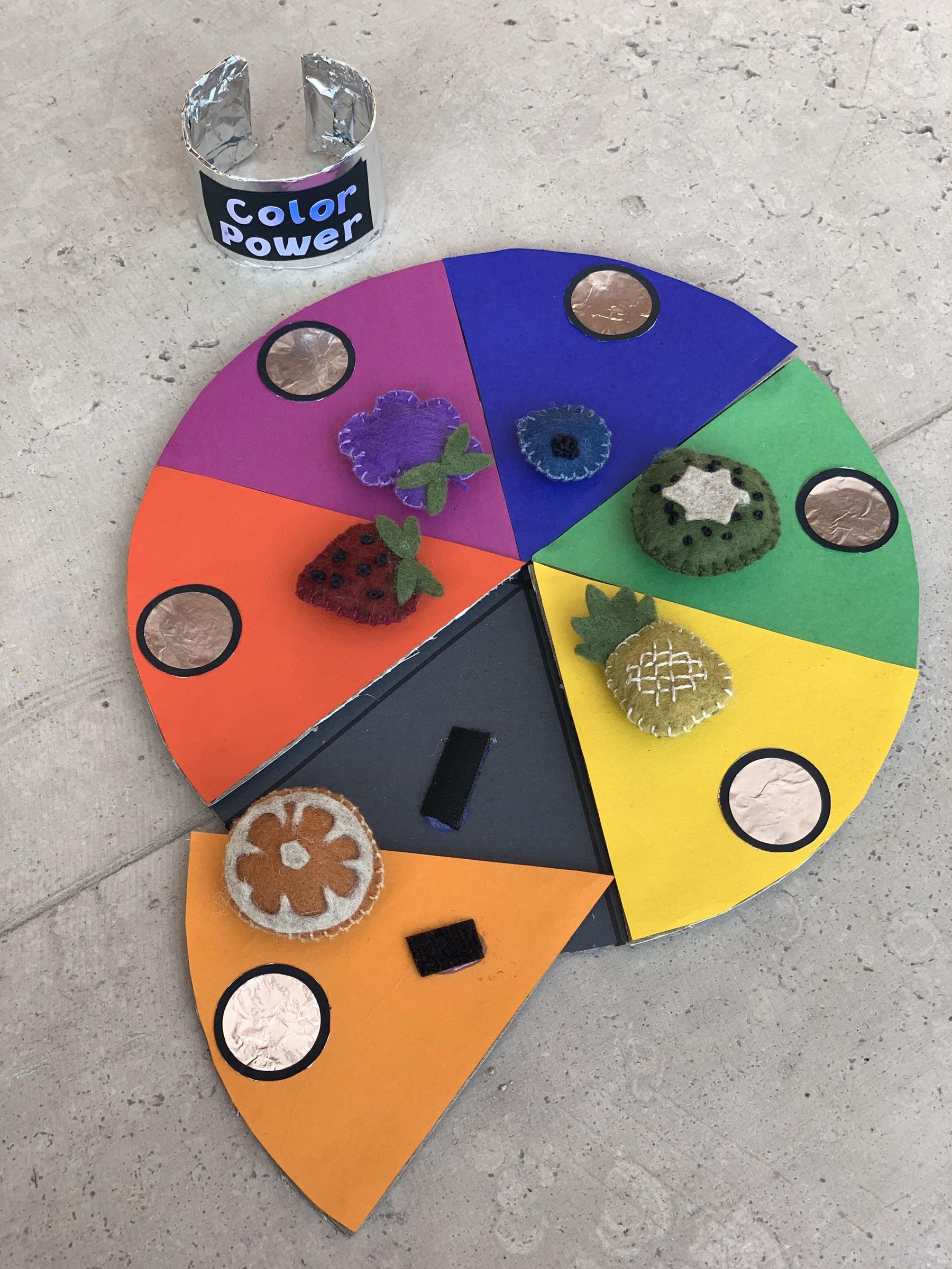 Tutti Frutti Color Wheel : 3 Steps (with Pictures) - Instructables