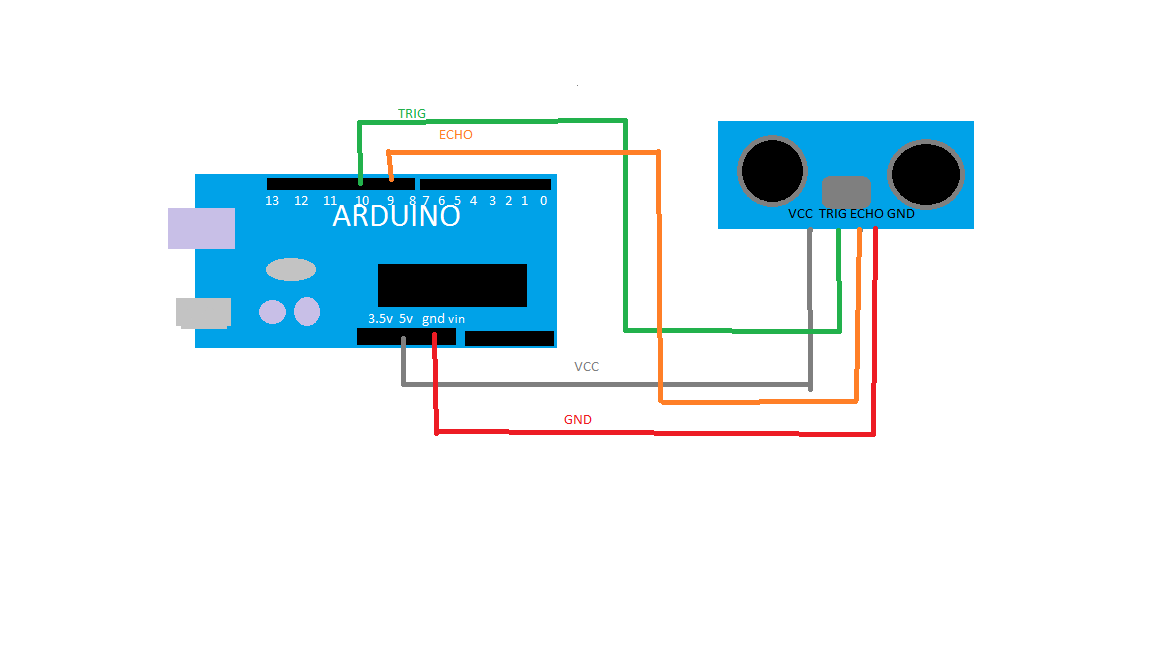 Ultrasonic Sensor Testing With Arduino. : 5 Steps - Instructables