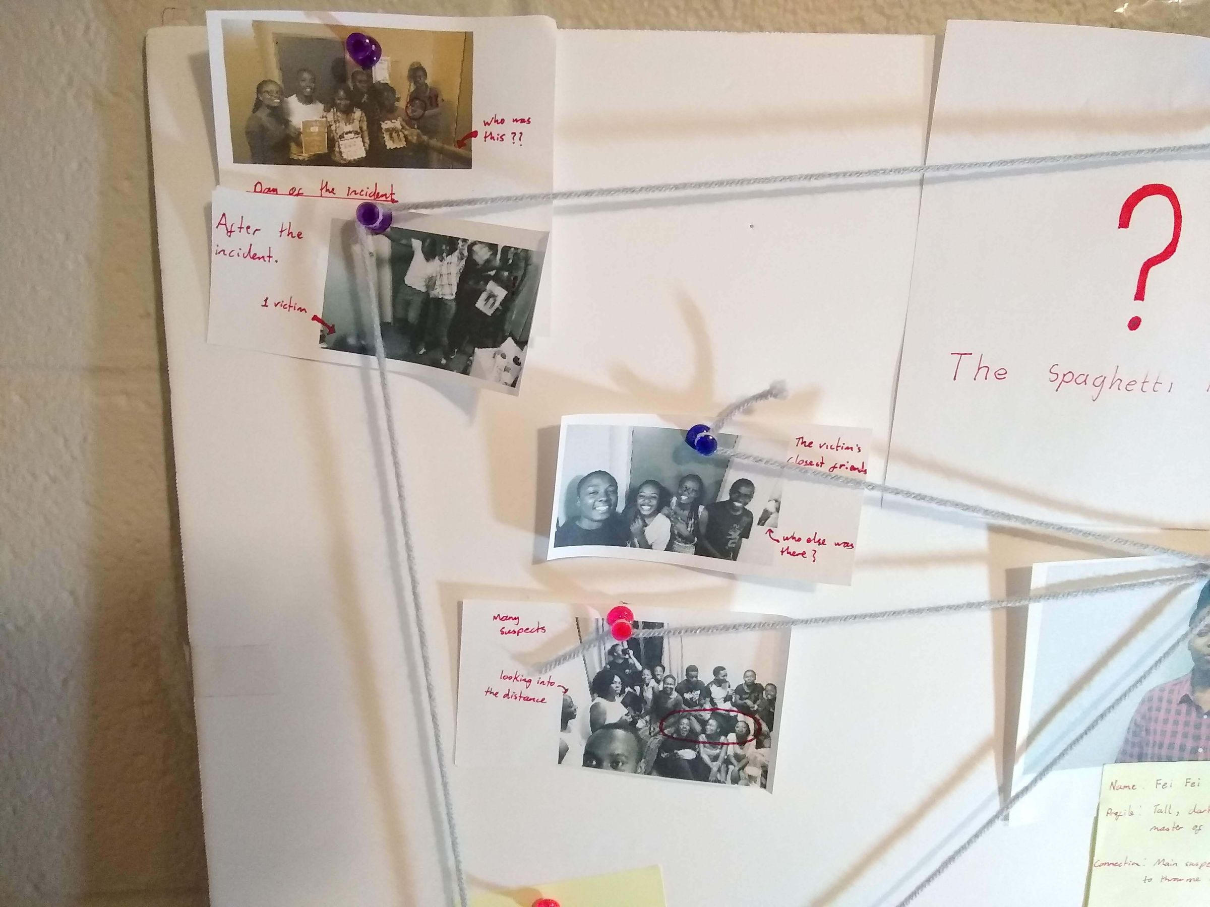 How to Make a Cool Detective Board : 7 Steps - Instructables