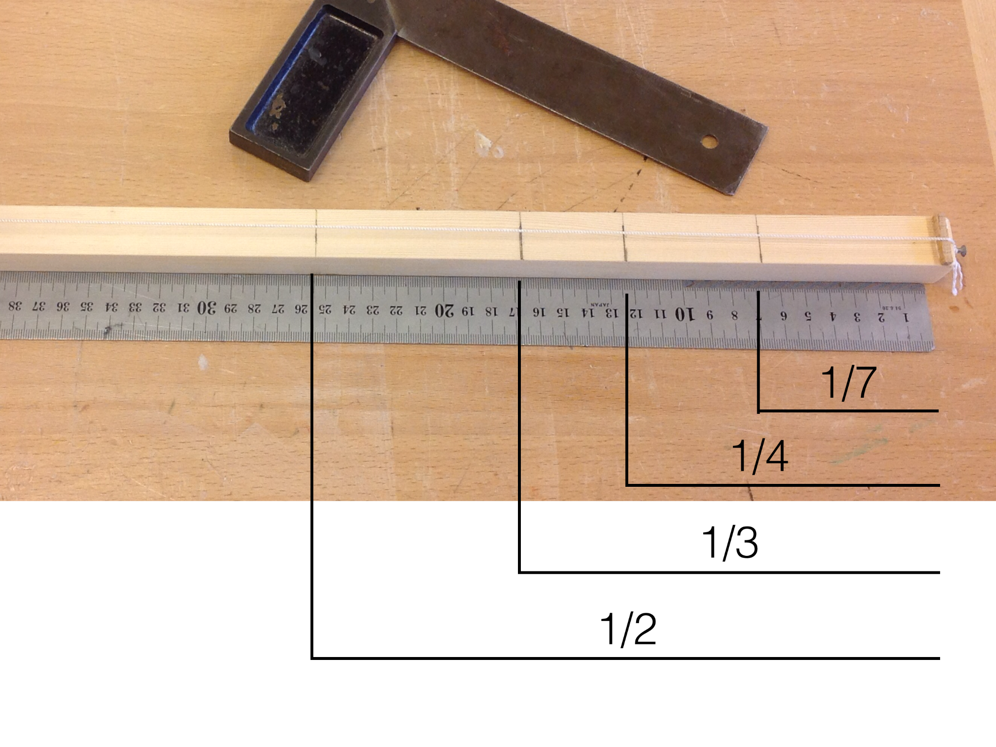 Canjo - One String Banjo : 7 Steps (with Pictures) - Instructables