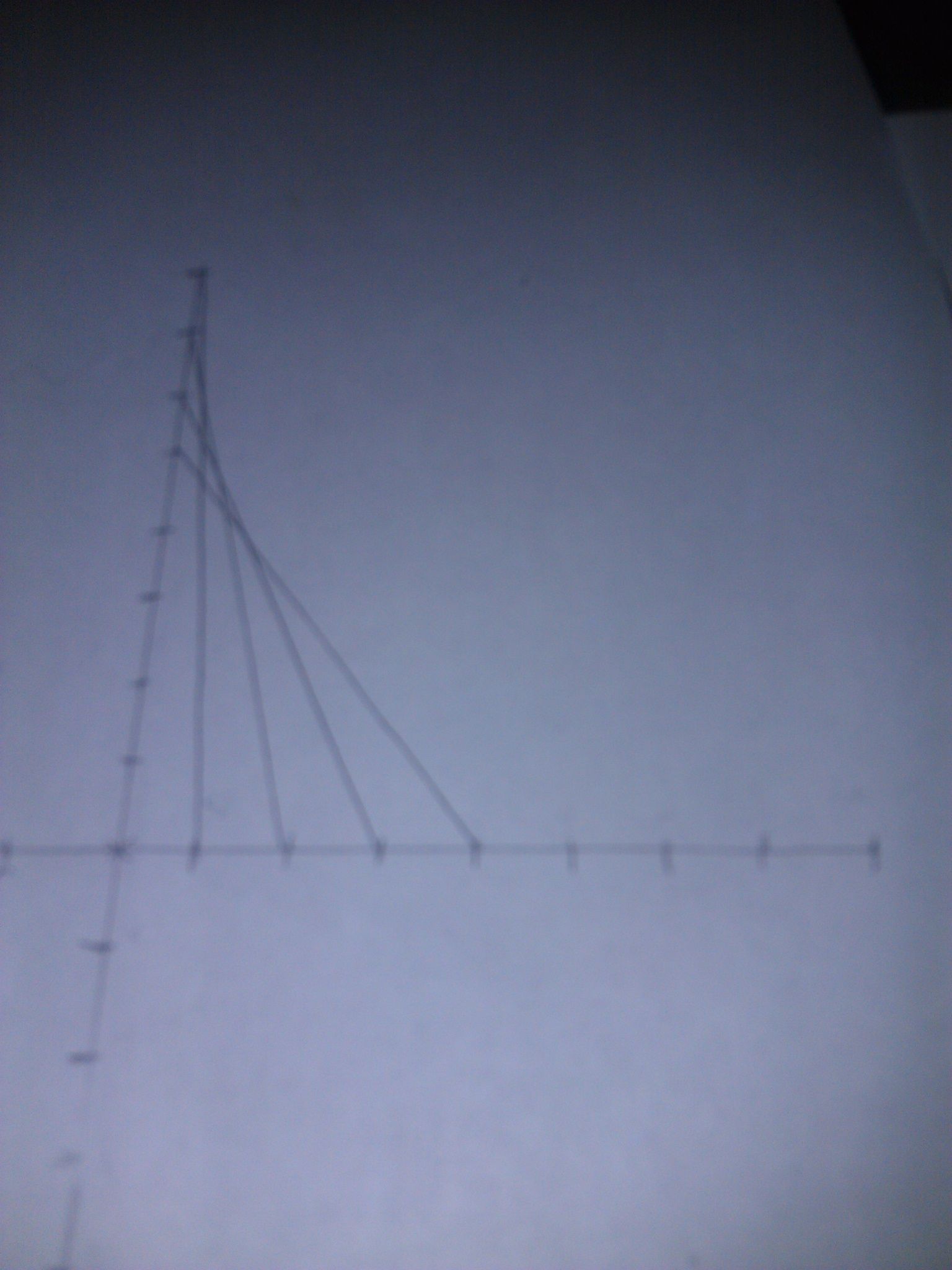 Star/Cross Illusion : 7 Steps - Instructables
