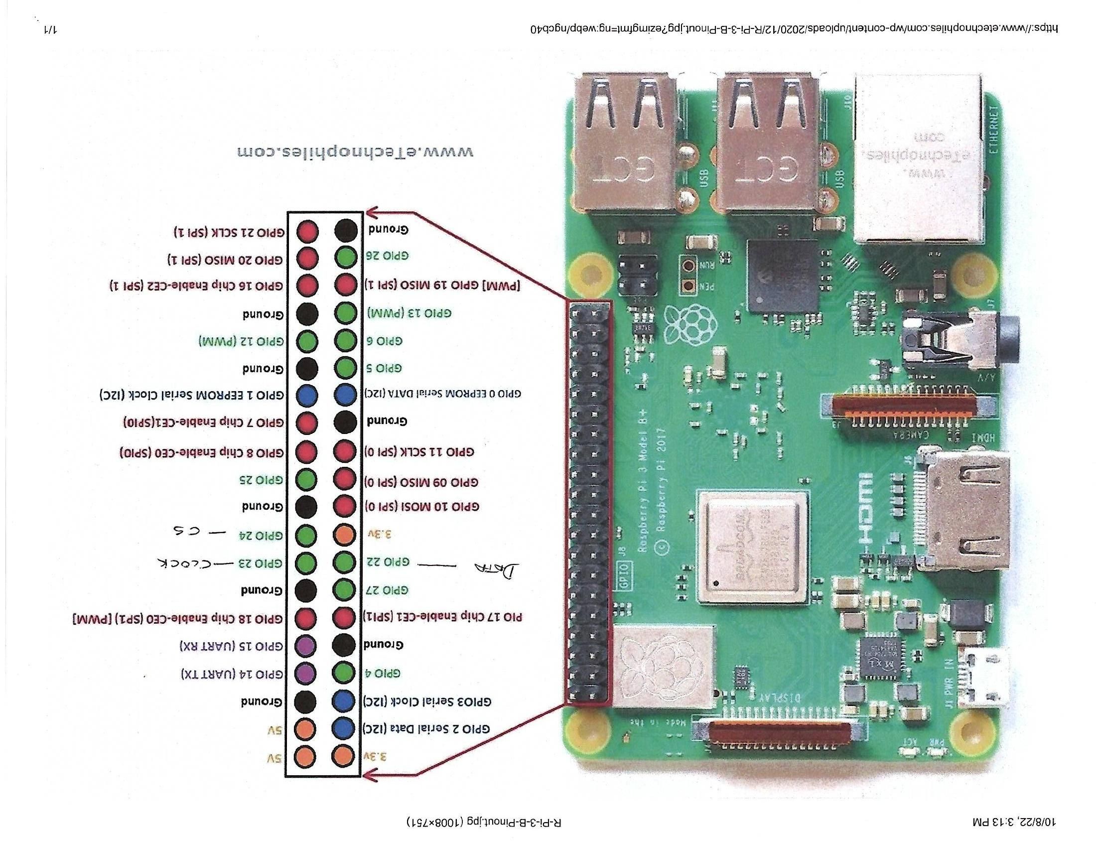 Remotely Monitoring Furnace Temperature Using a K Type Thermocouple ...