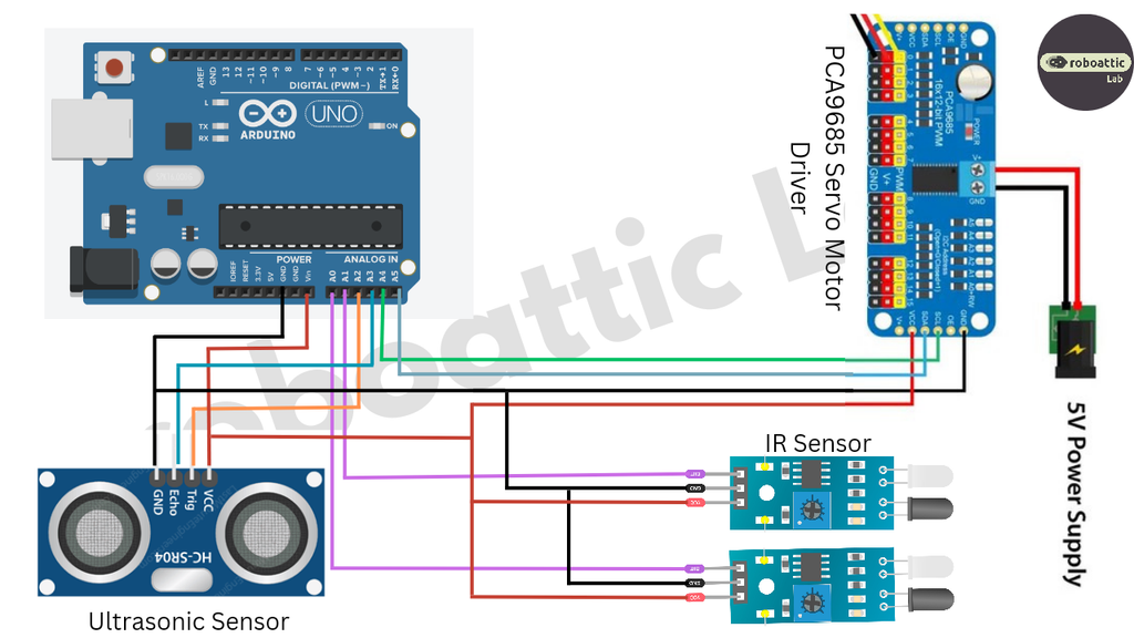 Build Your Own Object Tracking 4-DOF Robotics Arm With Arduino : 8 ...