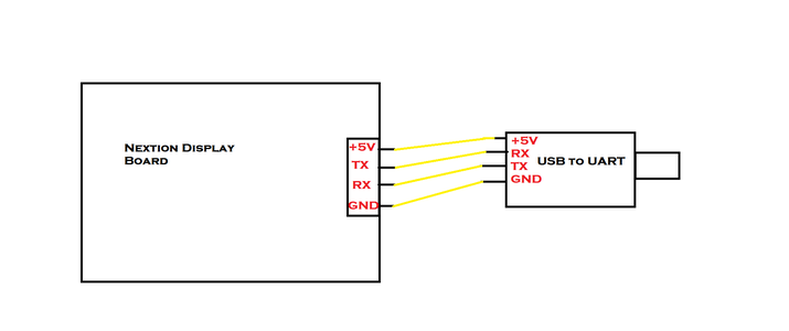 Nextion Display Interface And Protocol Explained With Pic And Arduino 10 Steps Instructables